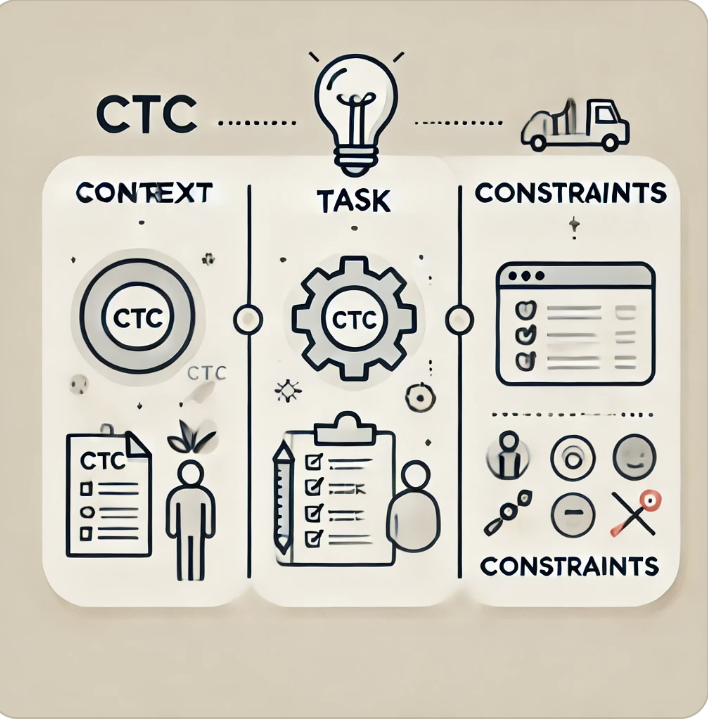 Exploring AI in Journalism with Dan Greco of @Futurepedia - Yumi Wilson